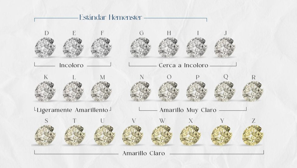 Nuestros Diamantes - Hemenster