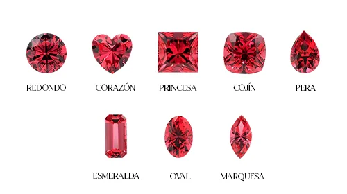Guía De Gemas De Color - Hemenster